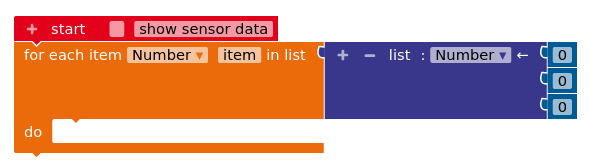 initializing a new list in the header of the 'for each item in list'-block results in an error ...