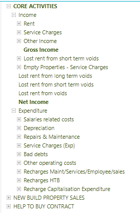 Financial Reporting Matrix Add Row Issue · Issue #59 · Profitbase ...