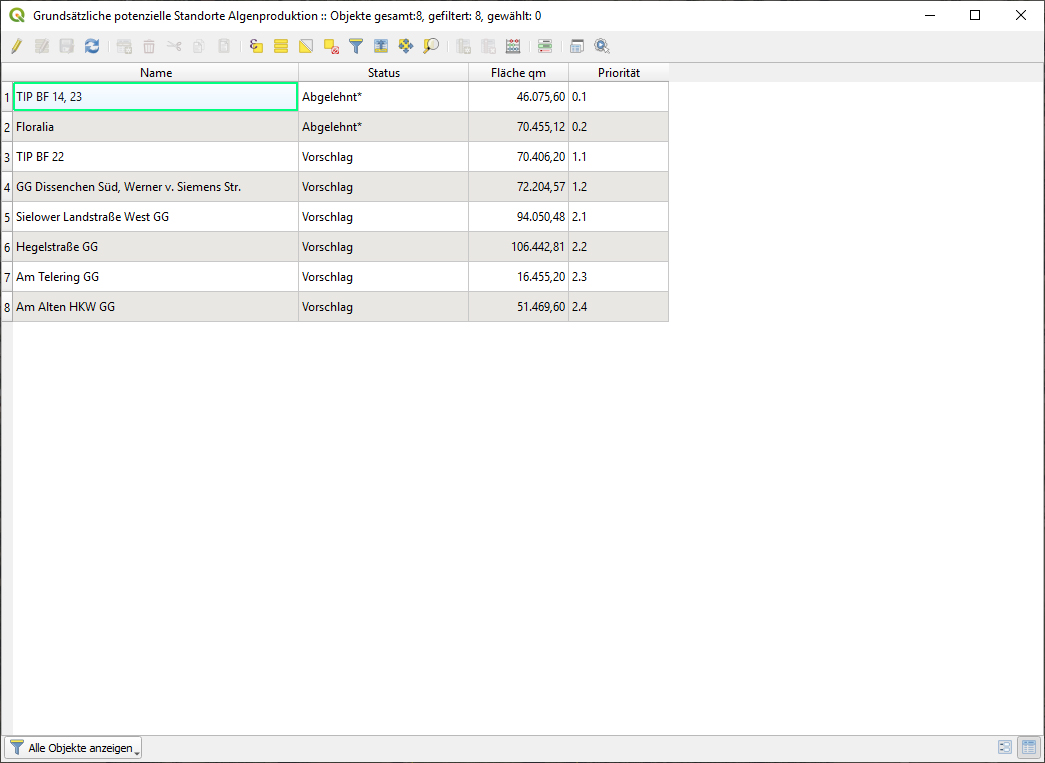 points as decimal separator instead of commas, and no thousands separator in layout composer ...