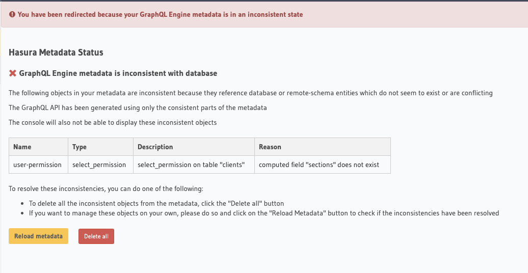 creating permission through the API leaves metadata inconsistent · Issue #3319 · hasura/graphql ...