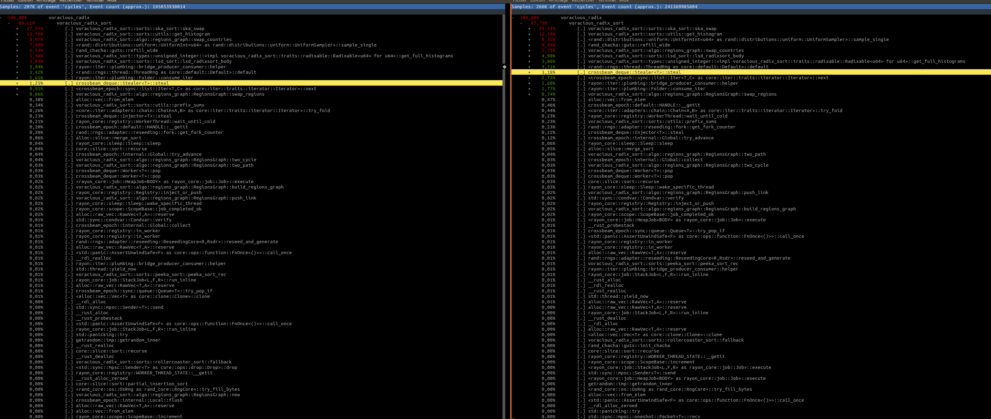 High number of thread performance · Issue #762 · rayon-rs/rayon · GitHub