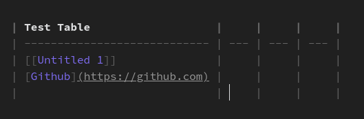 Table formatting breaks if a left square bracket is in the text · Issue #123 · tgrosinger ...
