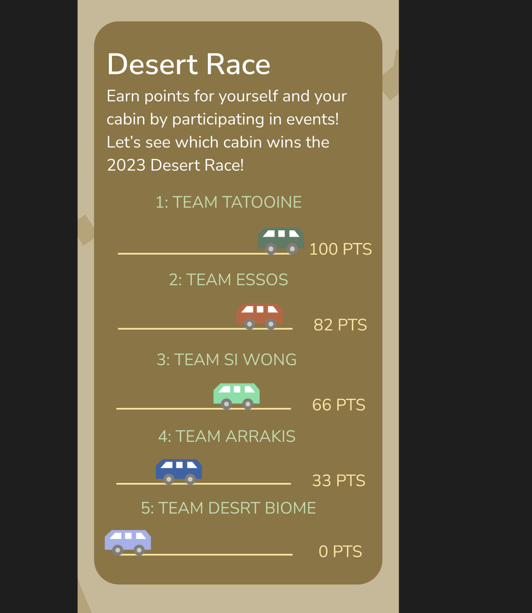 Space race part 2 · Issue #111 · HackBeanpot/mono-repo · GitHub
