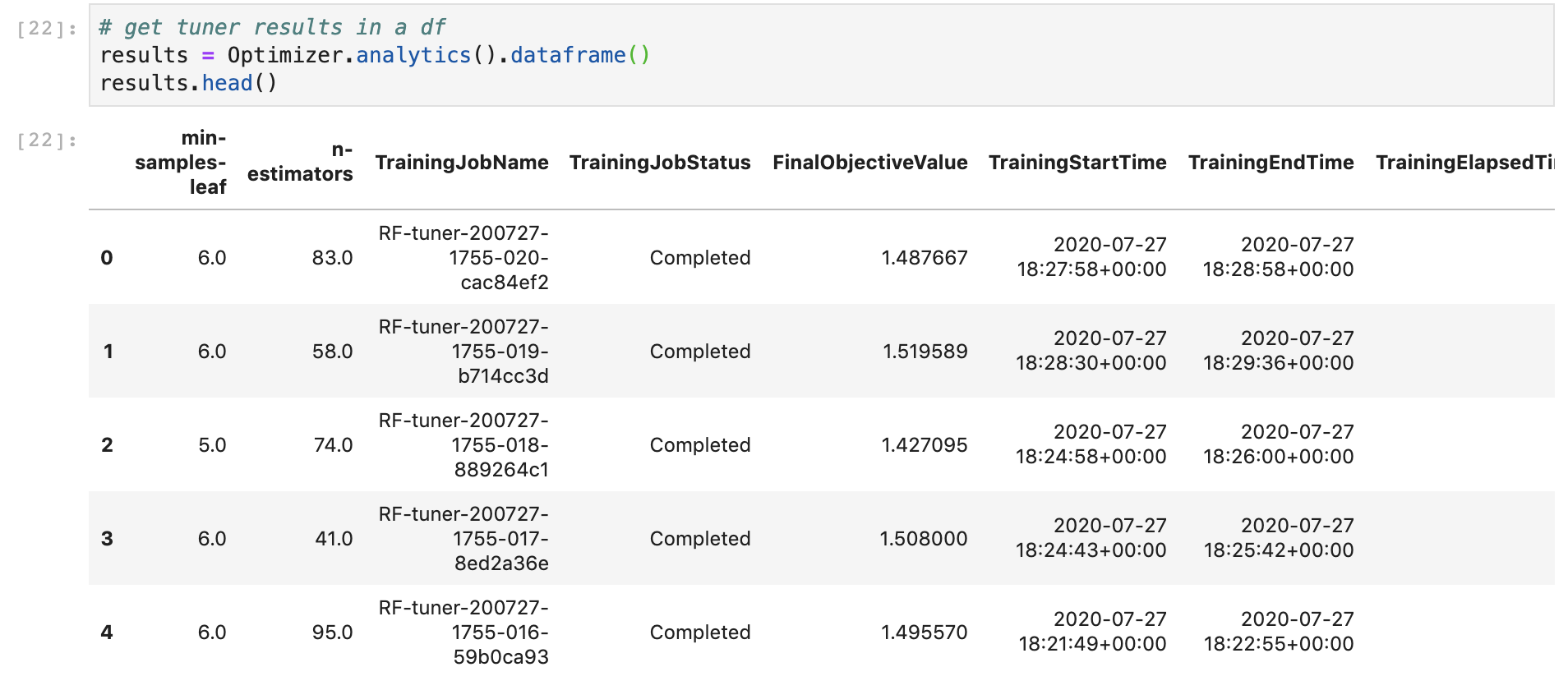 Sklearnonsagemakerend2endipynb Issues · Issue 1350 · Awsamazon Sagemaker Examples · Github