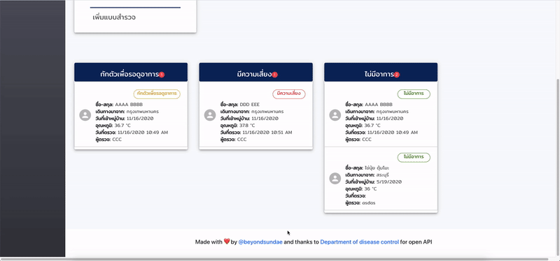 GitHub - beyondsundae/dashboardcovid