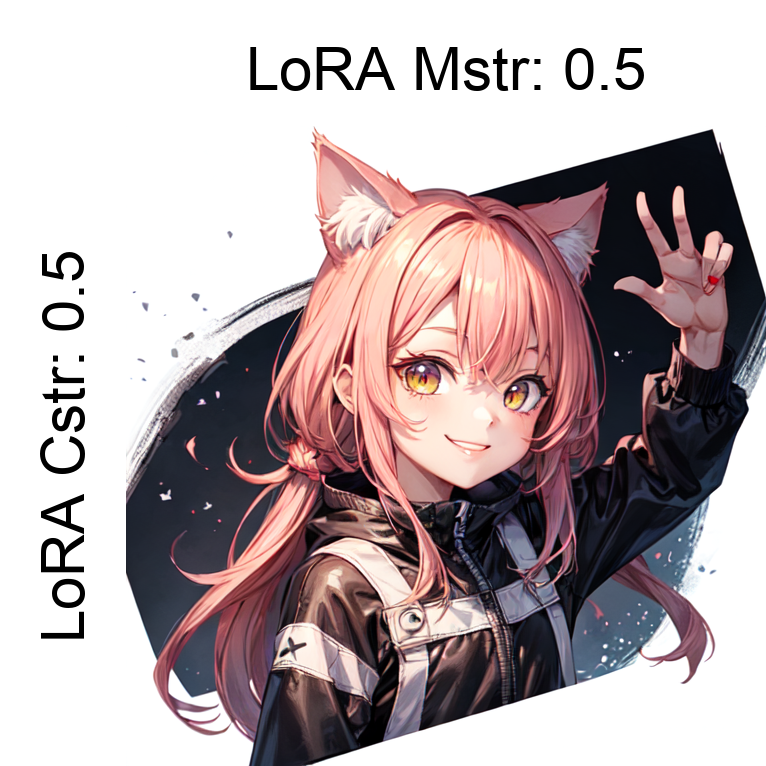 XY Lora Inputs / Eff Loader Issue When Clip STR >0 - Outputs Very Different From Normal Lora ...