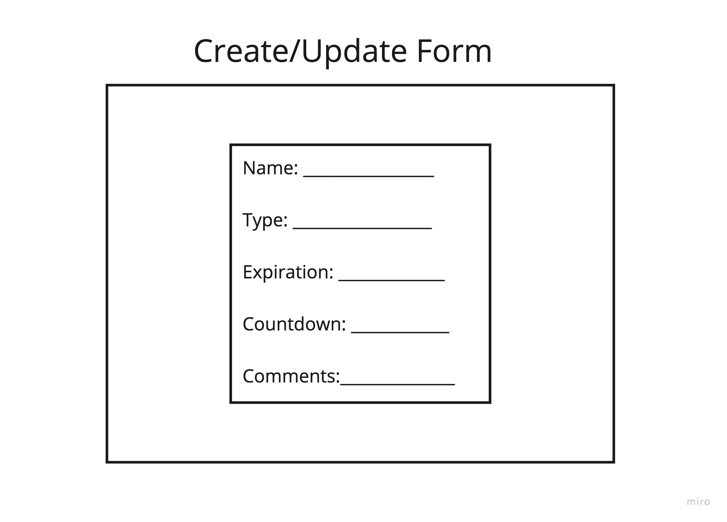 GitHub - MelNesbitt12/Perennial-client: Front end repository for Perennial app