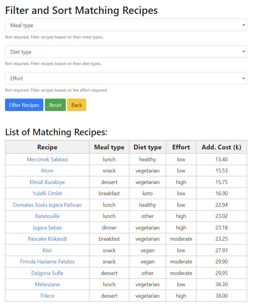 GitHub - toyanunal/django-recipe-recommendation-system-project