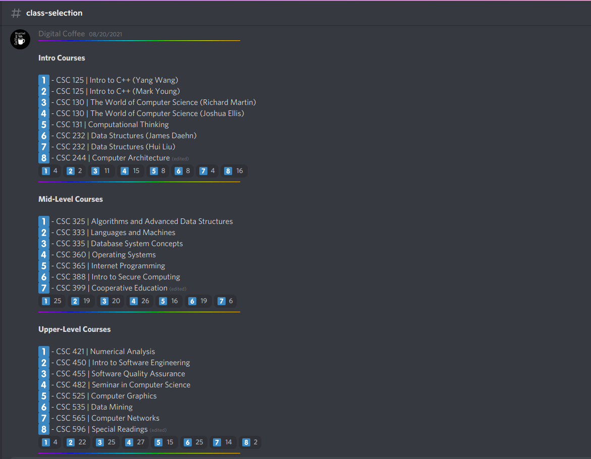 GitHub - alyaherron/digitalcoffee: Digital Coffee - Discord Server ...
