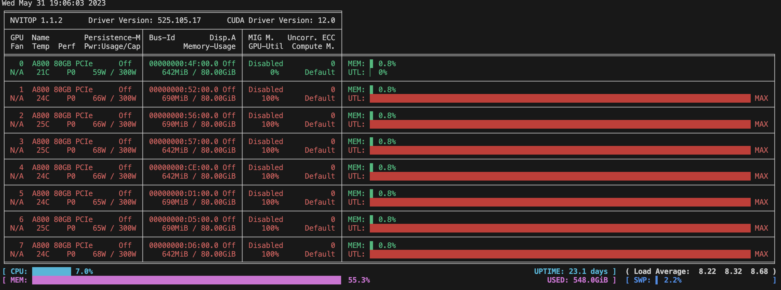 GitHub - xubuvd/LLMs: 专注于中文大语言模型：训练一个好的中文基座模型，指令微调和基于人类反馈的强化学习，数据收集、清洗和配比；