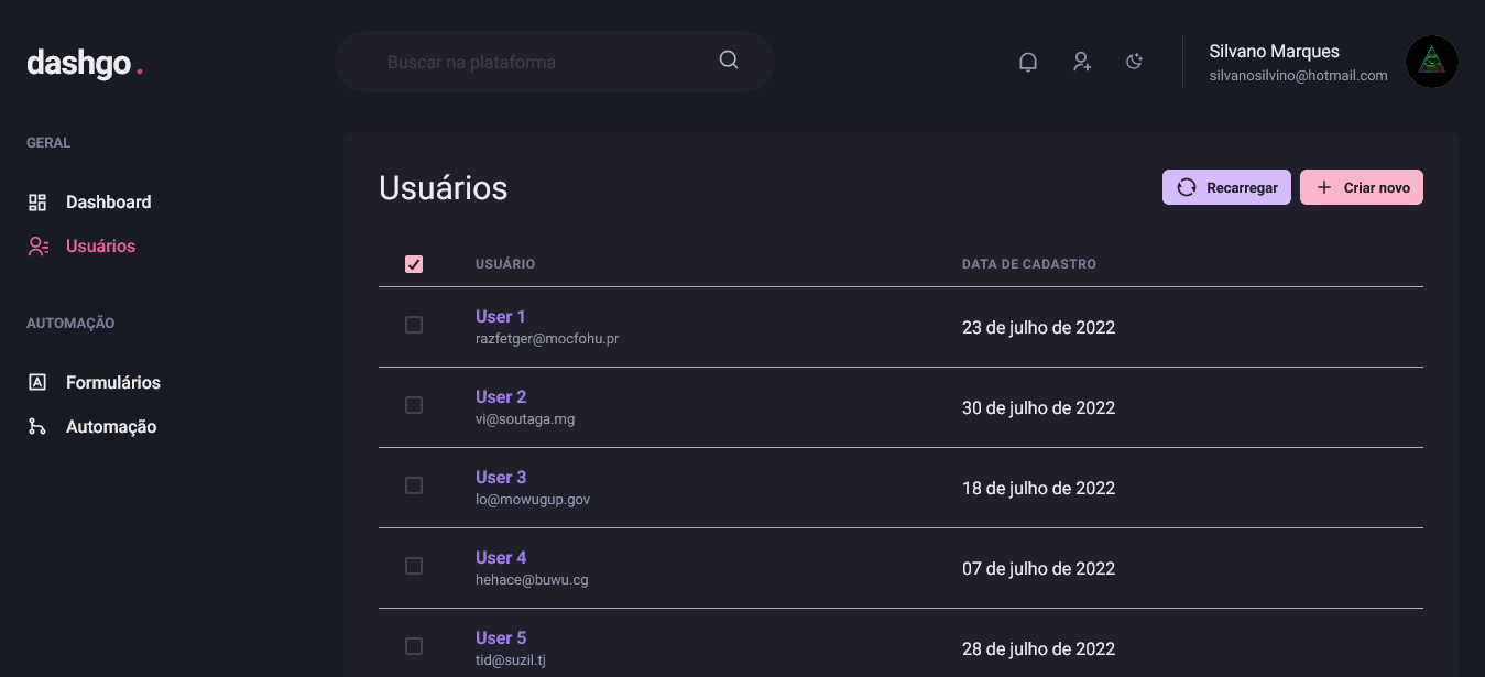 GitHub - SilvanoGPM/dashgo: Interfaces dos futuro para dados do futuro. Projeto desenvolvido no ...