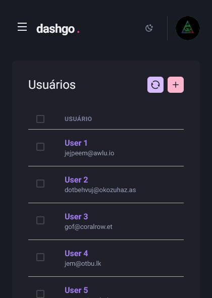 GitHub - SilvanoGPM/dashgo: Interfaces dos futuro para dados do futuro. Projeto desenvolvido no ...