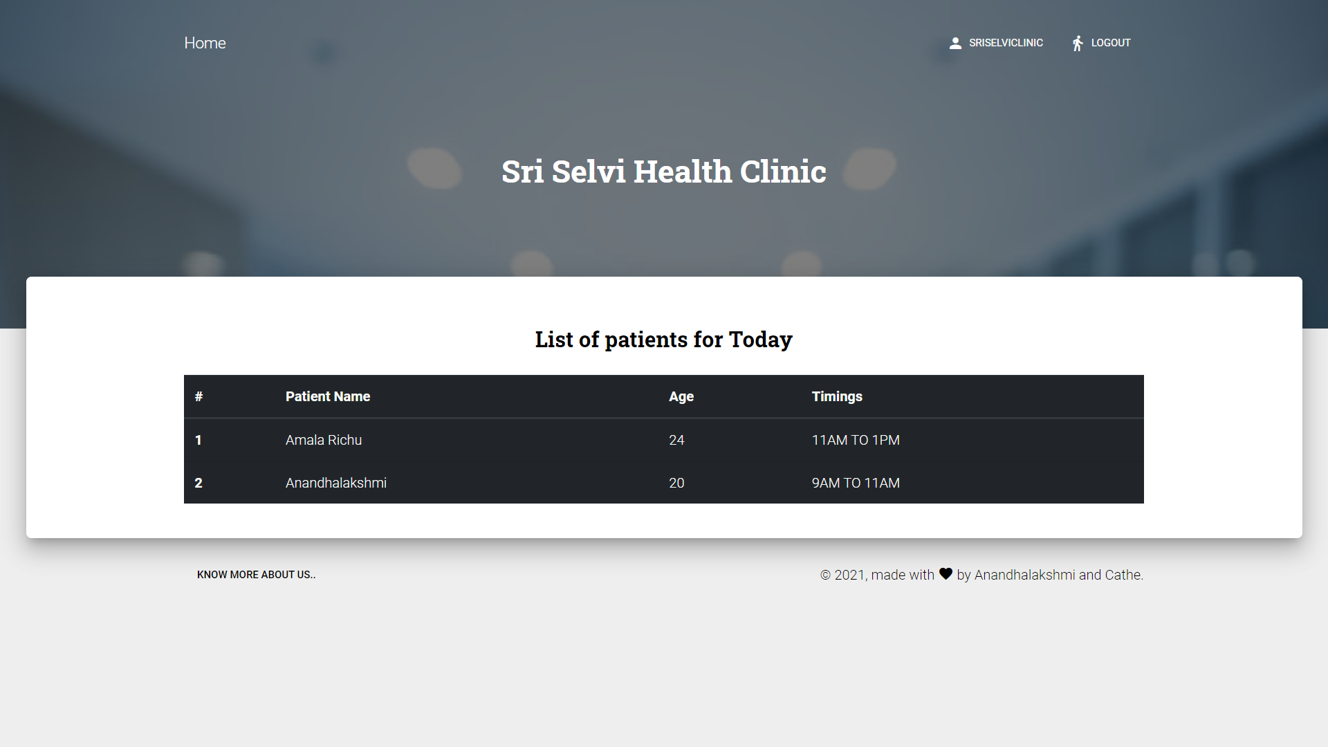 GitHub - cathe-michline/Hospital-Tracker-Madurai-City: Hospital Tracker ...