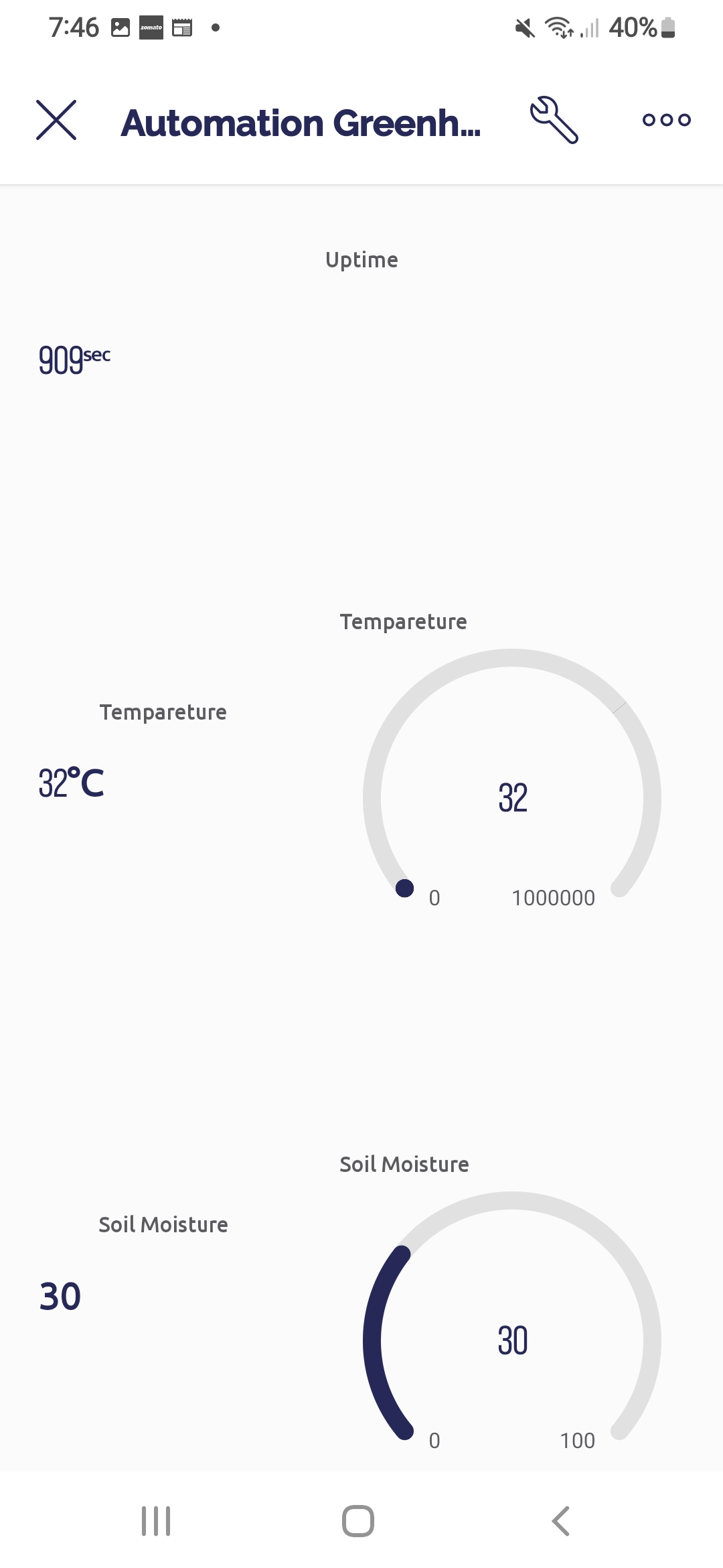 GitHub - cathe-michline/Greenhouse-Automation: Greenhouse Automation ...