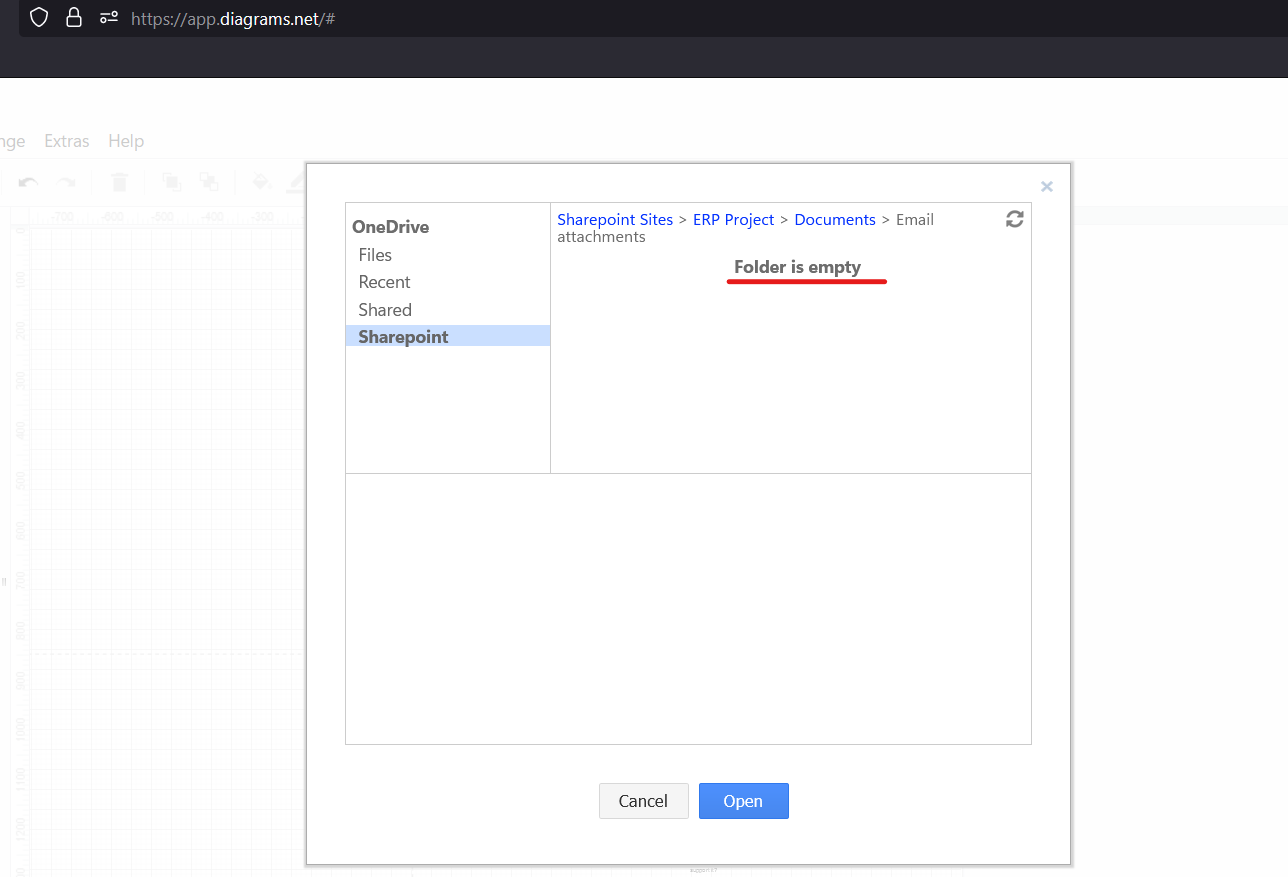 Opening file from OneDrive->Sharepoint appears empty · Issue #2327 ...