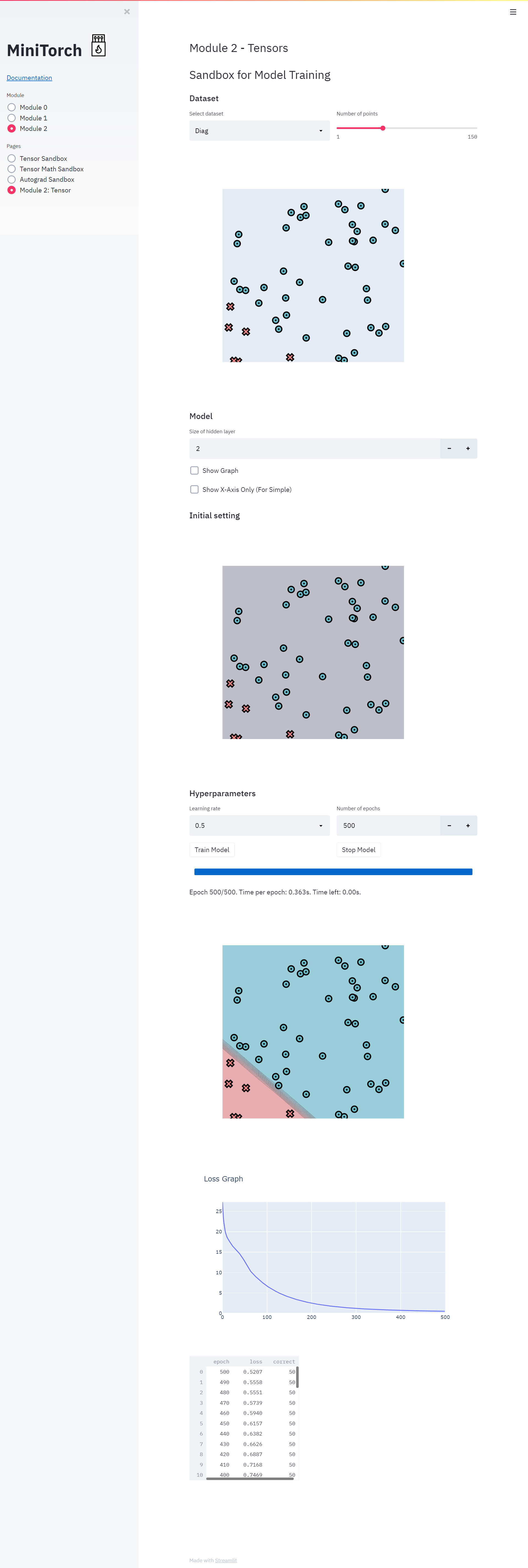 GitHub - patel-zeel/Module-2