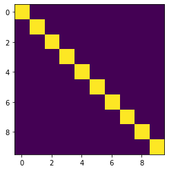 Fast marching method through diagonal pixels? · Issue #32 · scikit-fmm/scikit-fmm · GitHub