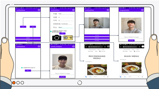 GitHub - Lee-Geon-Yeong/Facial_recognition_based_regular_care_services