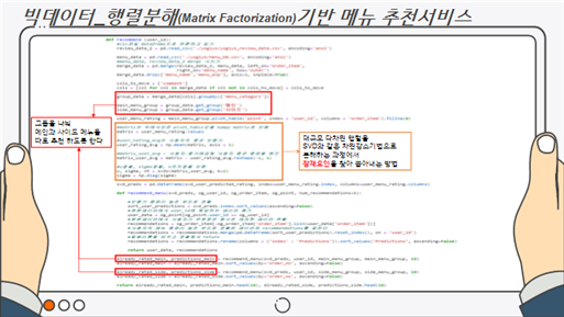 GitHub - Lee-Geon-Yeong/Facial_recognition_based_regular_care_services