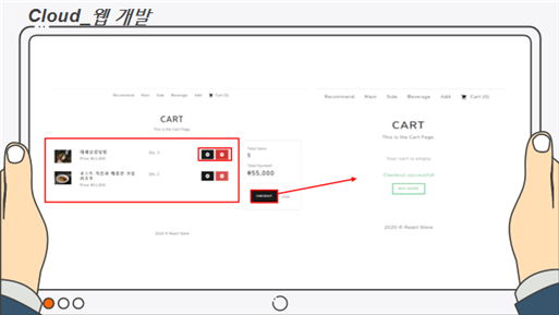 GitHub - Lee-Geon-Yeong/Facial_recognition_based_regular_care_services
