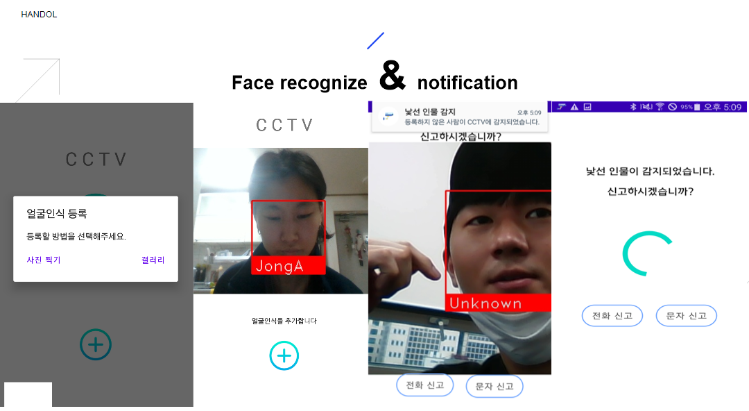 GitHub - Lee-Geon-Yeong/IoT_SmartHome_Project
