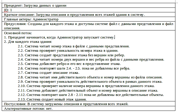 GitHub - fedor-revyakin/findroute