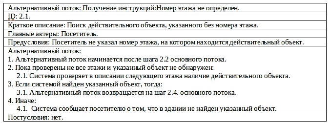 GitHub - fedor-revyakin/findroute