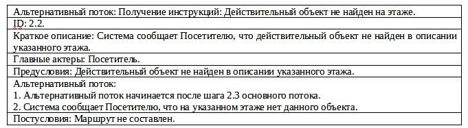 GitHub - fedor-revyakin/findroute
