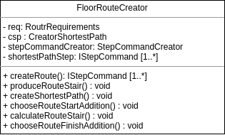 GitHub - fedor-revyakin/findroute