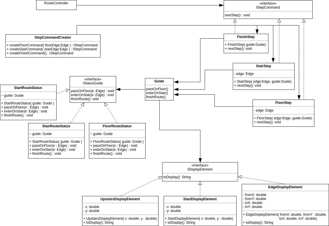 GitHub - fedor-revyakin/findroute
