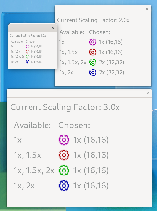 Improve Hidpi Image Scaling Behaviour · Issue 456 · Eclipse Platform Eclipse Platform Swt · Github