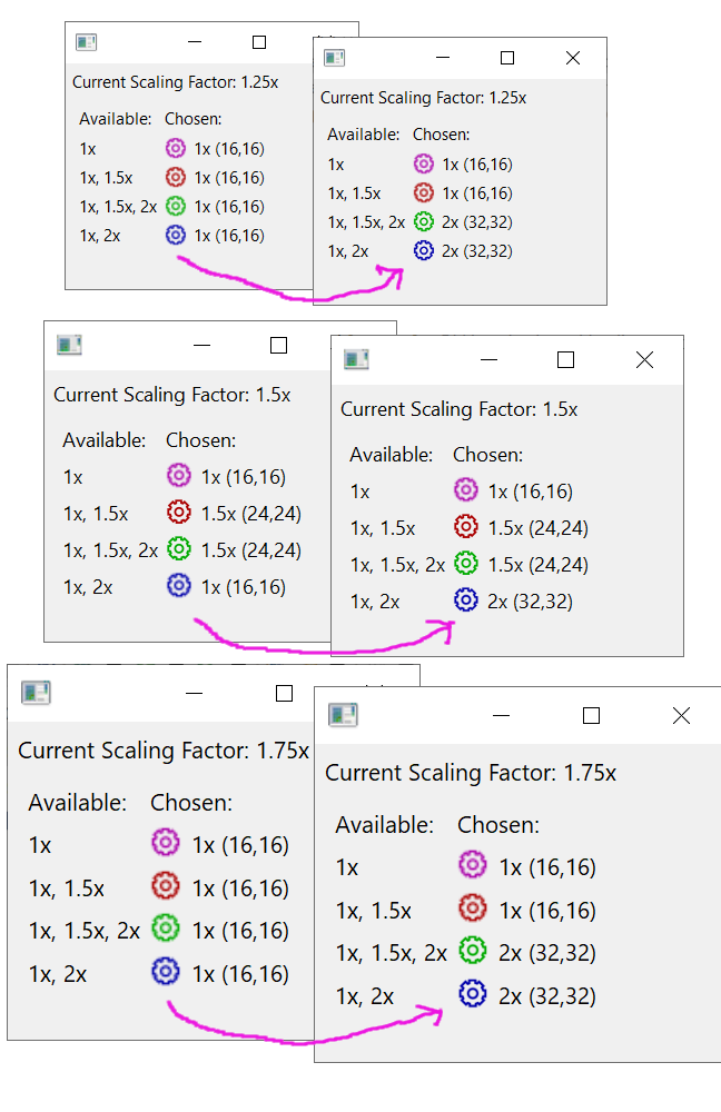 Improve Hidpi Image Scaling Behaviour · Issue 456 · Eclipse Platform Eclipse Platform Swt · Github