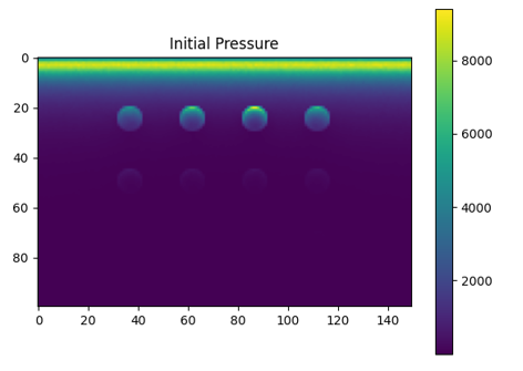 Understanding initial pressure values · Issue #189 · IMSY-DKFZ/simpa · GitHub
