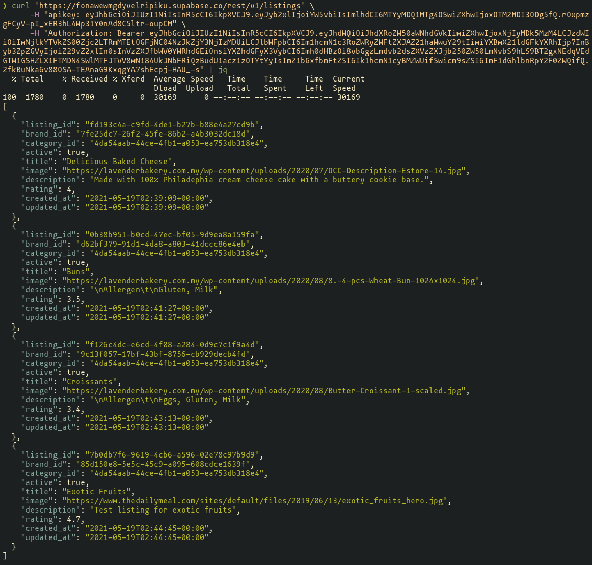 Getting empty array instead of an error with RLS Policies · Issue #1730 · supabase/supabase · GitHub