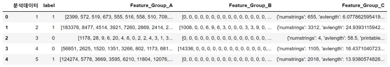 GitHub - Hoseo-IELab/Hoseo_AI_Competition: AI Competition of HoseoUniv in 2021