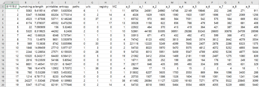 GitHub - Hoseo-IELab/Hoseo_AI_Competition: AI Competition of HoseoUniv in 2021