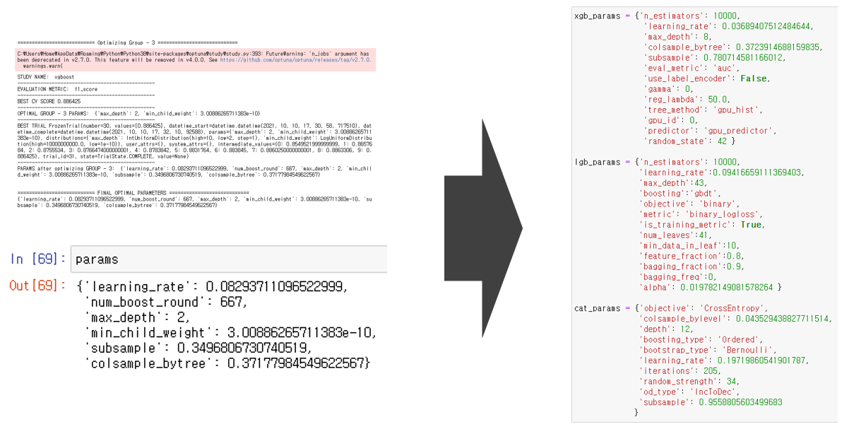 GitHub - Hoseo-IELab/Hoseo_AI_Competition: AI Competition of HoseoUniv in 2021