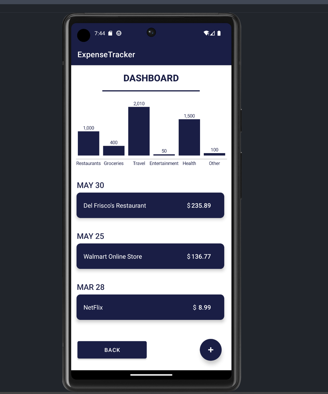 GitHub - ReaVNaiL/ExpenseTrackerApp