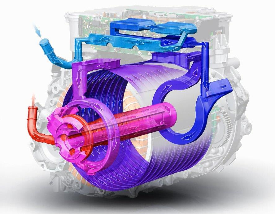 What kind of electric motors are used in e-tron? · Issue #53 ...