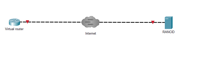 optnt-homeworks/9.4_ver2.md at main · netology-code/optnt-homeworks · GitHub