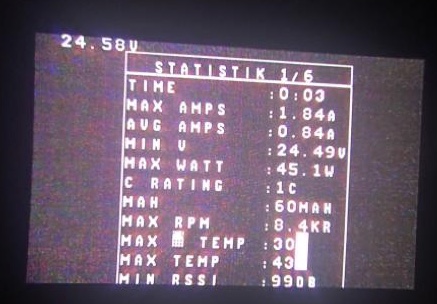 Font not changeable + missing signs · Issue #86 · ImpulseRC/OSD · GitHub