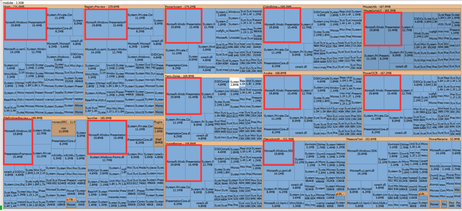 Reduce the size of the C:\Program Files\PowerToys\modules directory · Issue #25469 · microsoft ...