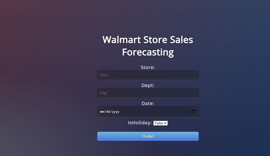 GitHub - Kavya2020/Demand-Forecast-application-using-walmart-2020 ...