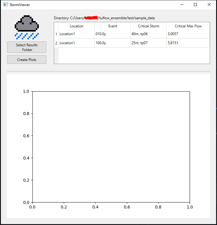 New Ui Backend Improvements · Issue 14 · Hydroeng Stormviewer · Github