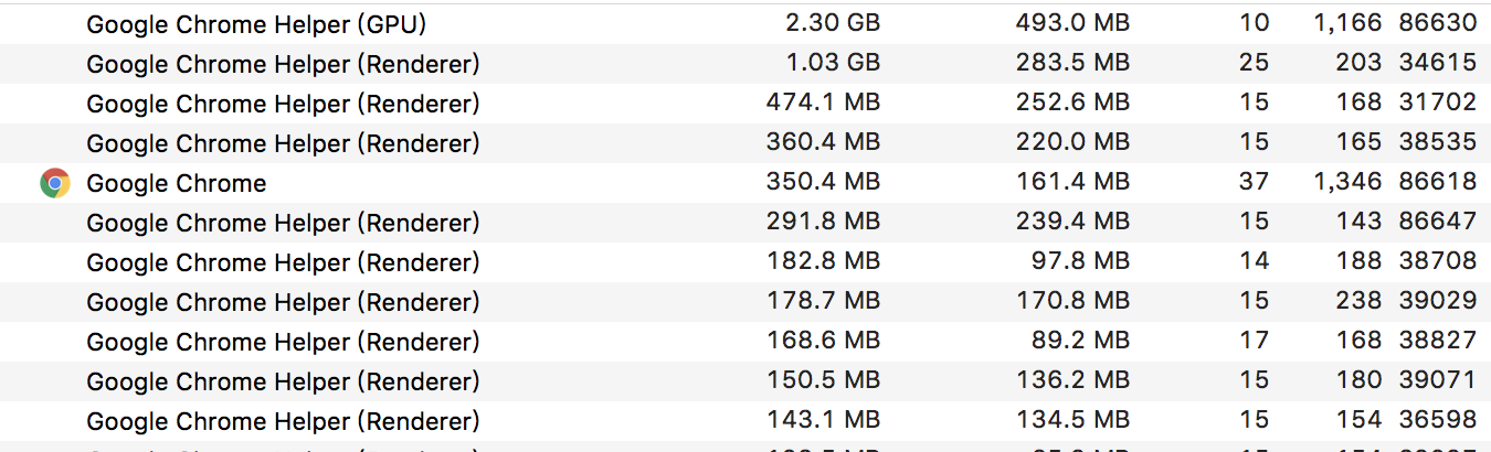 [Violation] 'requestAnimationFrame' handler took 1741ms · Issue #2741 · cytoscape/cytoscape.js ...