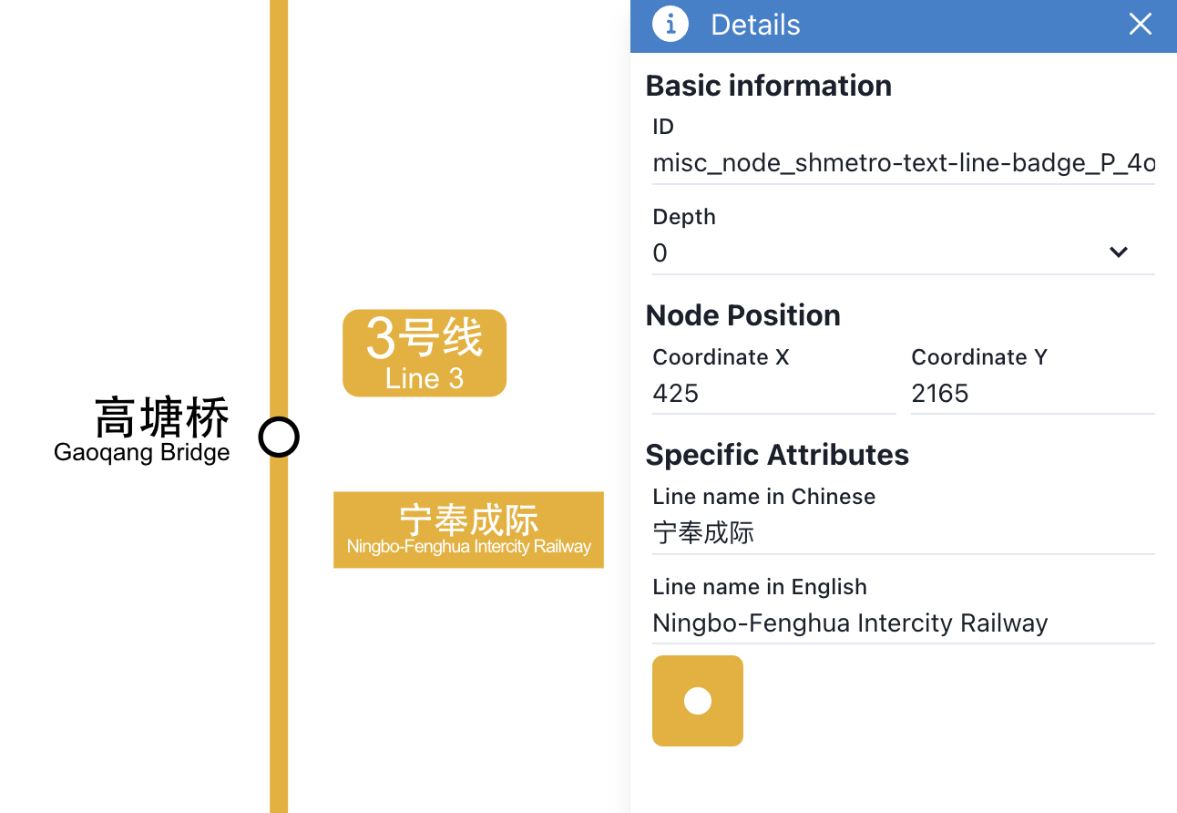 Resources: New template of ningbo · Issue #44 · railmapgen/rmp-gallery · GitHub