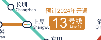 Resources: New template of shenzhen · Issue #207 · railmapgen/rmp-gallery · GitHub