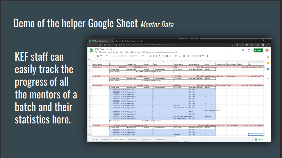 GitHub - utkarsh-o/TSEP: Kotak Education foundation Telephonic Spoken English Program