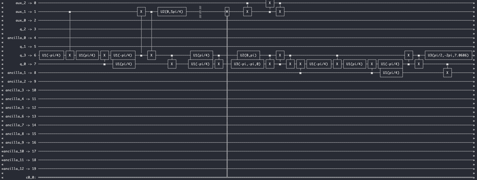 Transpiler pushes gates behind measurements · Issue #3937 · Qiskit ...