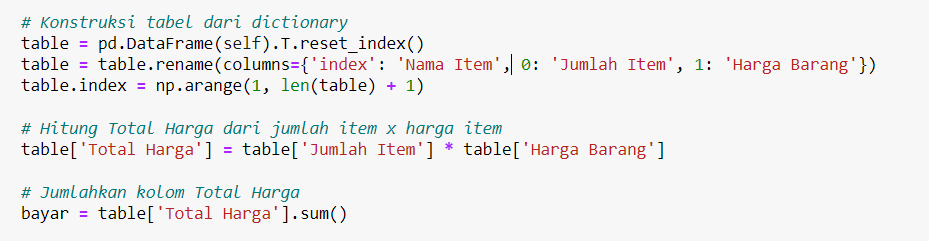 GitHub - aizzudin/Super-Cashier